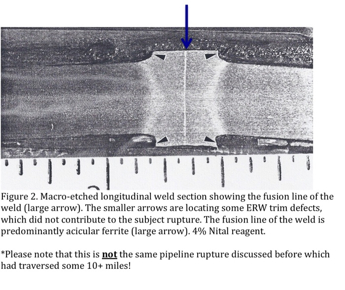 Solved 1. A buried natural gas pipeline, which is | Chegg.com