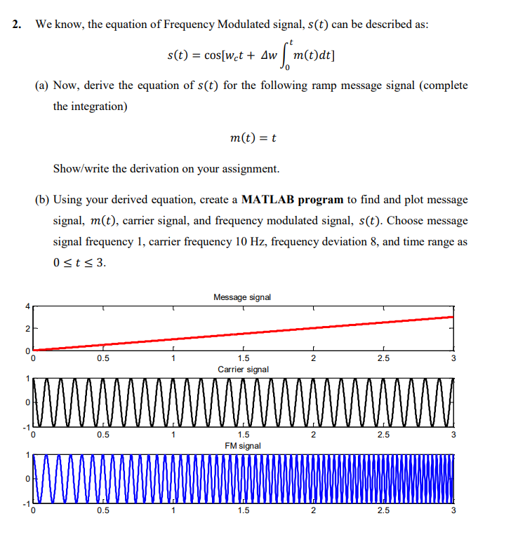 Solved 2. We know, the equation of Frequency Modulated | Chegg.com