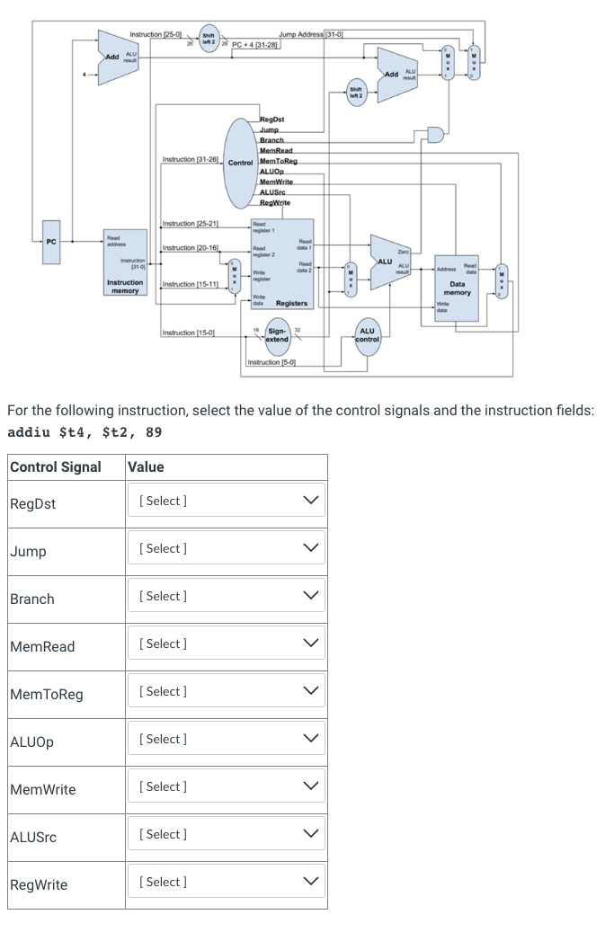 Solved Using your PLP tool, find the hex representation of | Chegg.com
