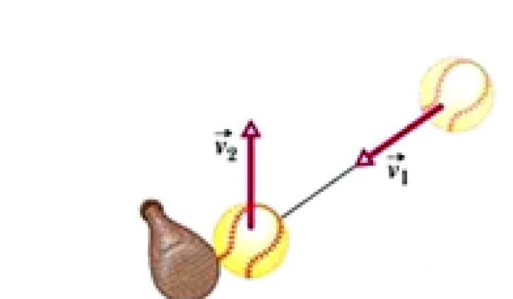 Solved Figure shows a baseball that collides with a bat. If | Chegg.com