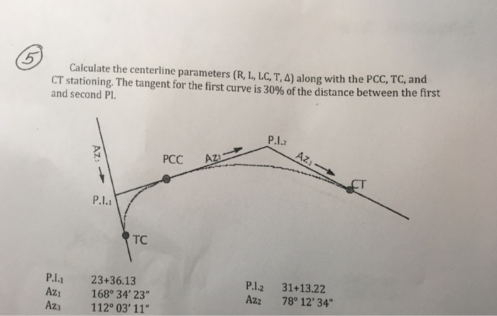 Solved Calculate the centerline parameters (R, L, LC, T, A) | Chegg.com