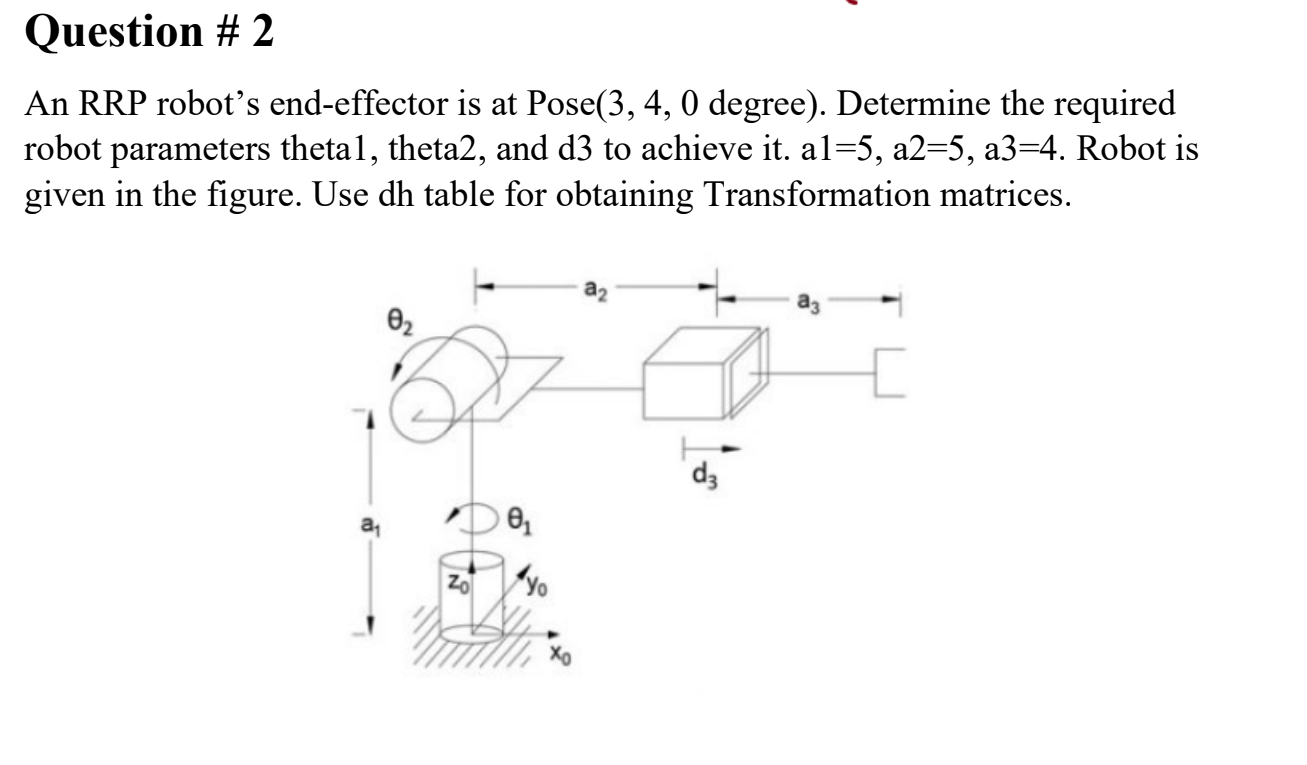 Solved Question # 2An RRP ﻿robot's end-effector is at | Chegg.com