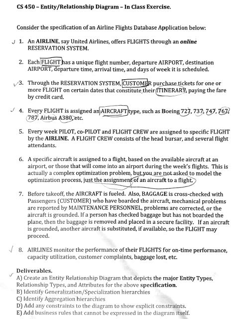 CS 450 Entity/Relationship Diagram In Class Exercise. | Chegg.com