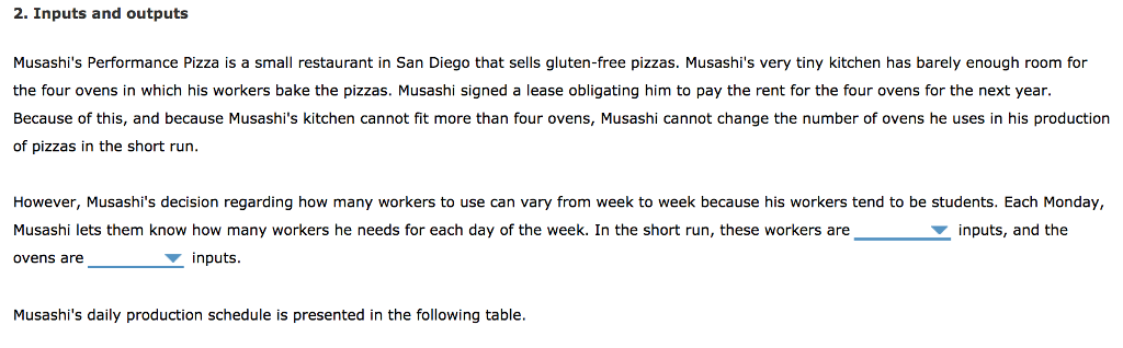 Solved 2. Inputs and outputs Musashi's Performance Pizza is | Chegg.com