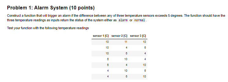 Solved Problem 1: Alarm System (10 points) Construct a | Chegg.com