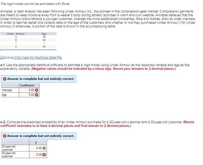 Solved The logit model cannot be estimated with Excel. | Chegg.com