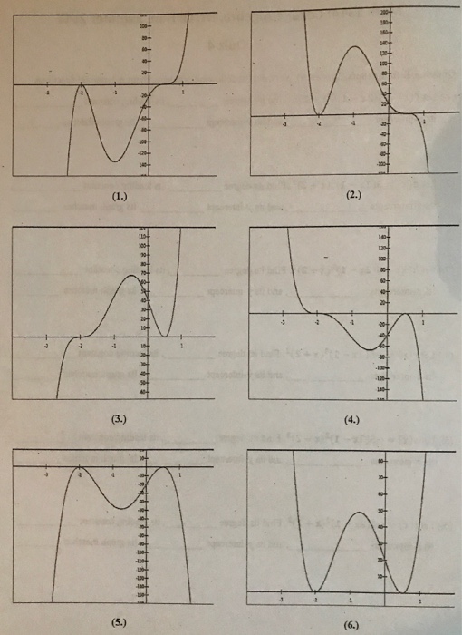 Solved Question 1. (total 18pts, 3pts each) Work out the | Chegg.com