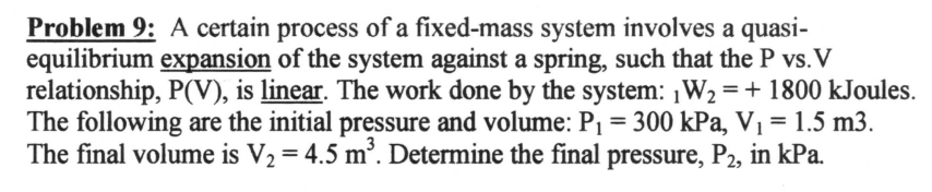 Solved Problem 9: A certain process of a fixed-mass system | Chegg.com