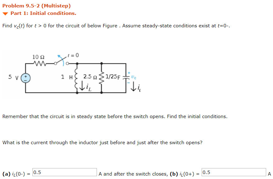 Solved Problem 9.5-2 (Multistep) Part 1: Initial conditions. | Chegg.com
