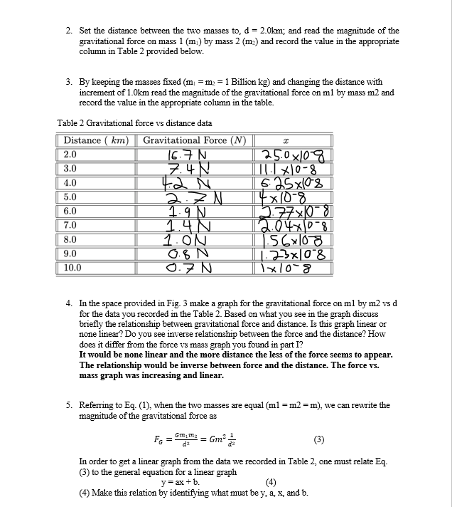 Solved 2. Set the distance between the two masses to, d = | Chegg.com
