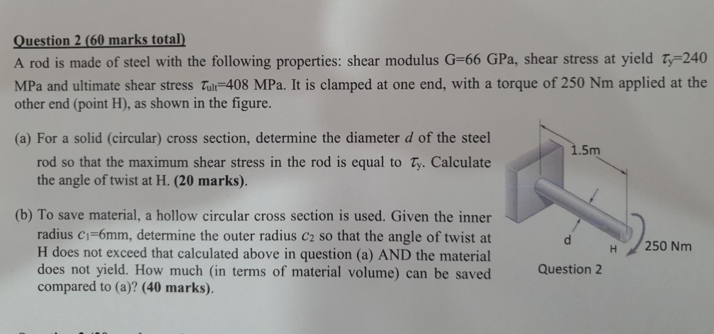 Solved A rod is made of steel with the following properties: | Chegg.com