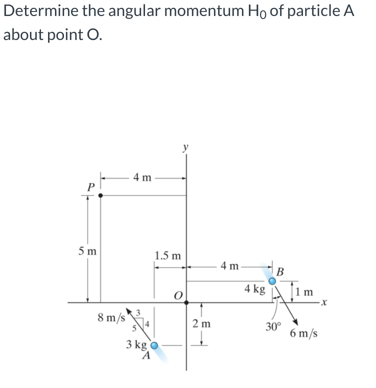 Solved Determine the angular momentum Ho of particle A about | Chegg.com