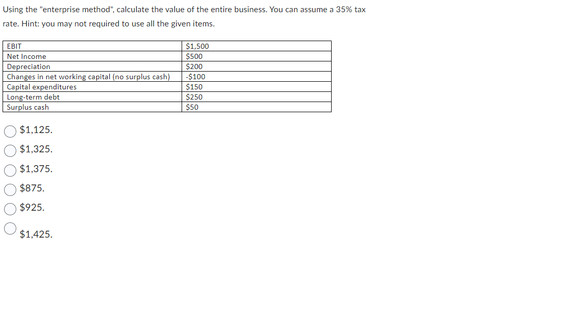 Solved Using the "enterprise method", calculate the value of | Chegg.com
