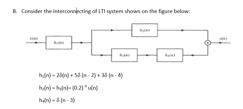 Solved B. Consider the interconnecting of LTI system shown | Chegg.com