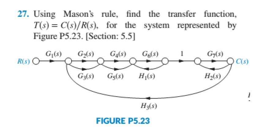 Solved 27. Using Mason's rule, find the transfer function, | Chegg.com
