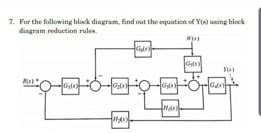 Solved 7. For the following block diagram, find out the | Chegg.com