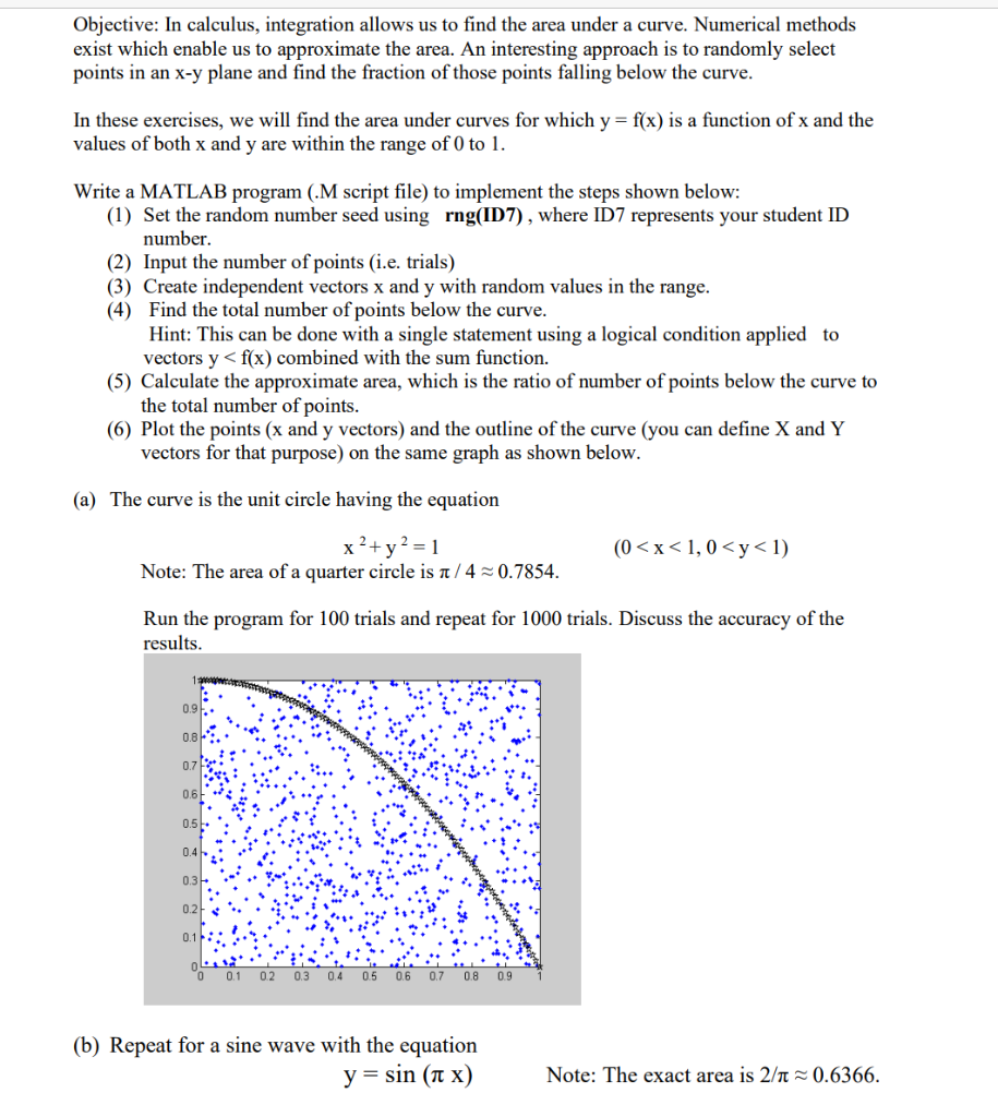 Solved In these exercises, we will find the area under | Chegg.com