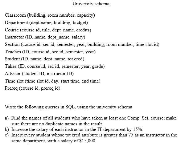 Solved University schema Classroom (building, room number, | Chegg.com
