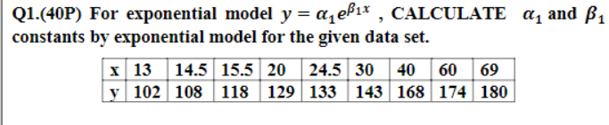 Solved Q1.(40P) For exponential model y=α1eβ1x, CALCULATE α1 | Chegg.com
