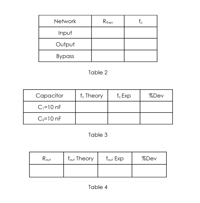Solved Schematic Figure 1Midband Response 1. The circuit of | Chegg.com