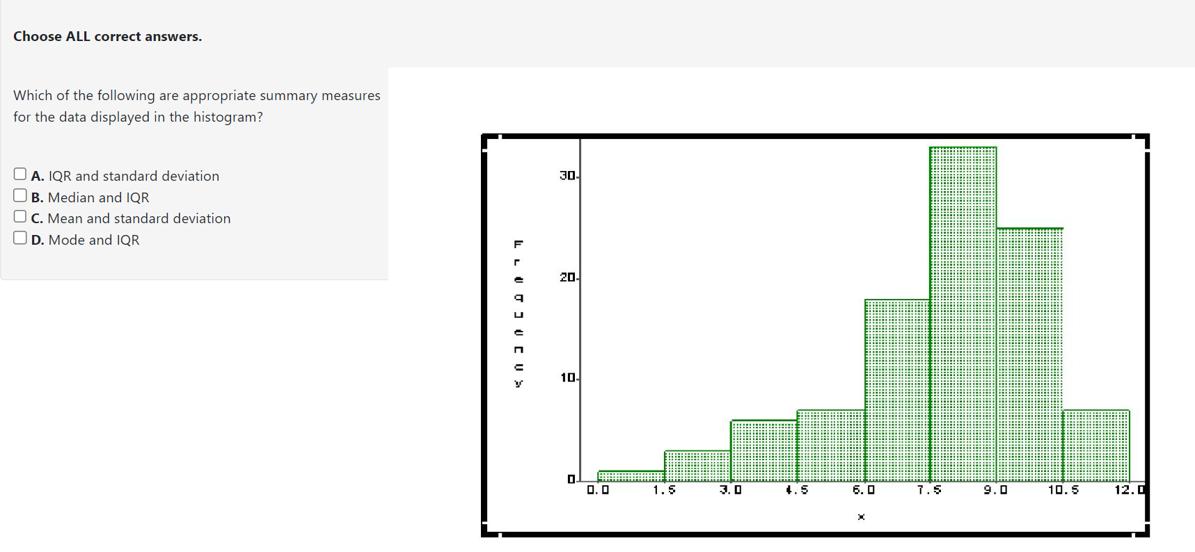 Solved Which of the following are appropriate summary | Chegg.com