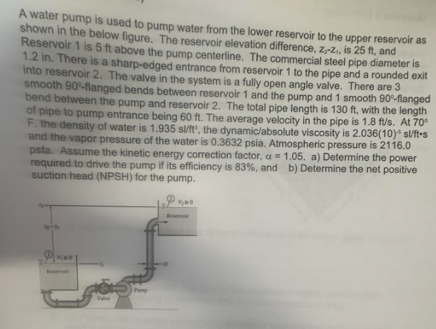 Solved A water pump is used to pump water from the lower | Chegg.com