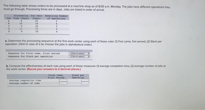 Solved The following table shows orders to be processed at a | Chegg.com