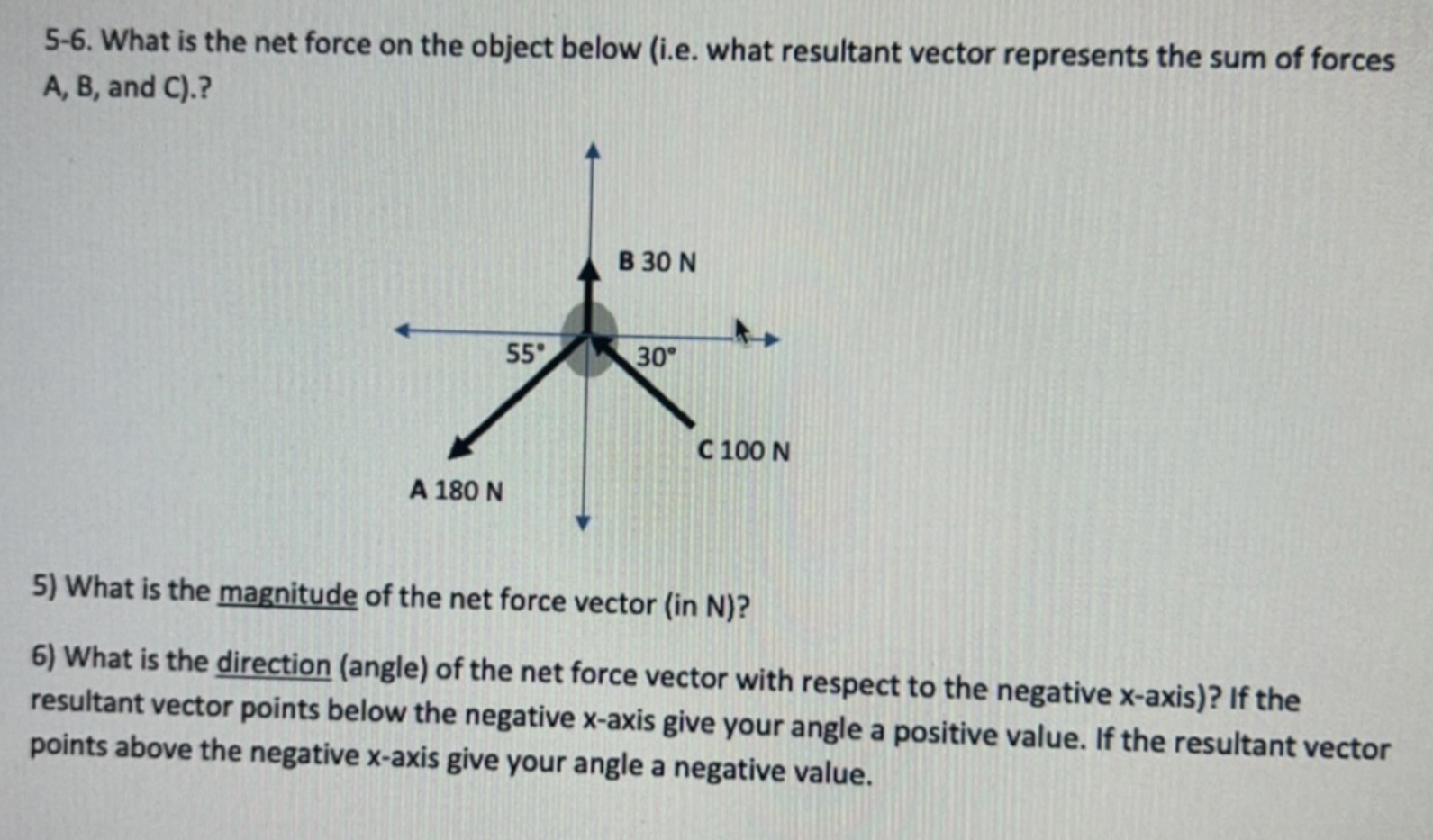 Solved 5-6. What is the net force on the object below (i.e. | Chegg.com