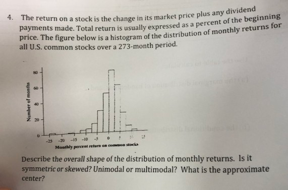 Solved 4. The return on a stock is the change in its market | Chegg.com