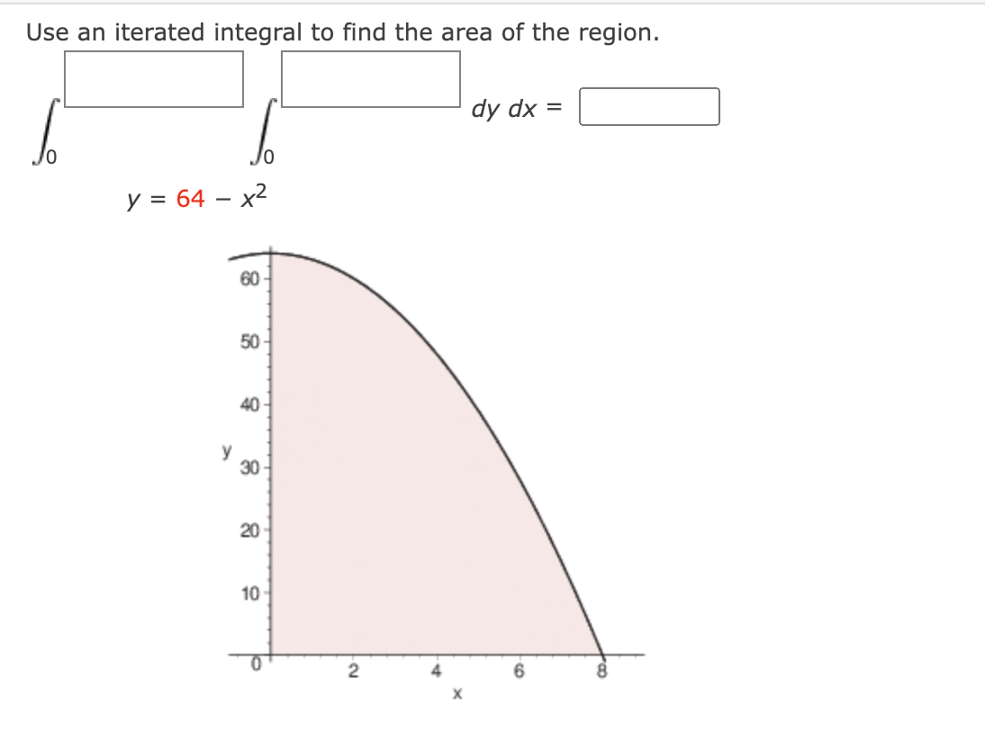 Solved Use an iterated integral to find the area of the | Chegg.com
