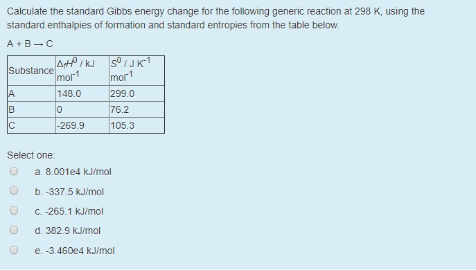 Solved Calculate the standard Gibbs energy change for the | Chegg.com