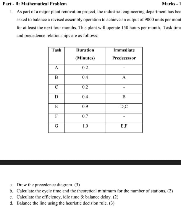 Solved Part - B: Mathematical Problem Marks - 1 1. As part | Chegg.com