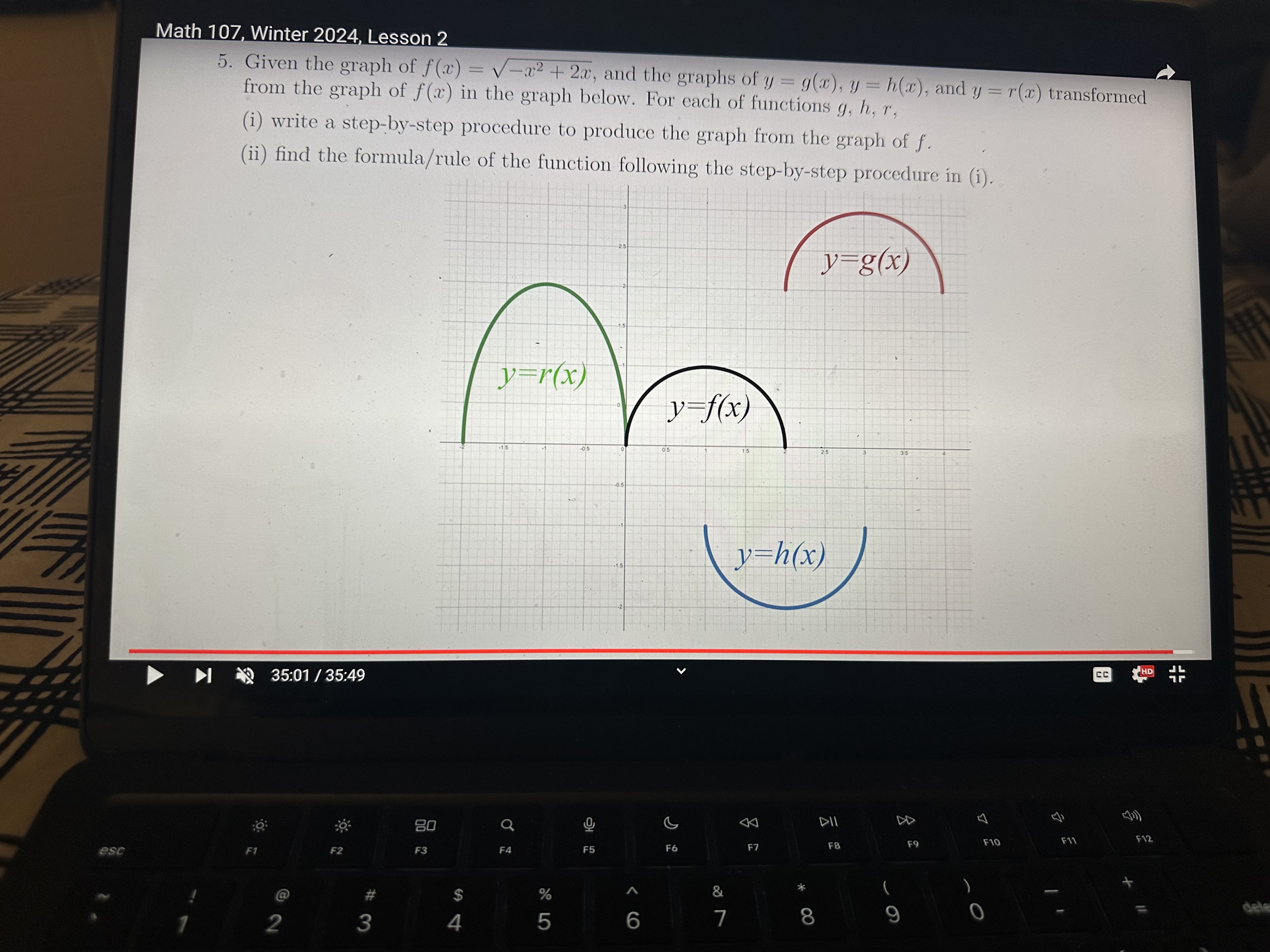 Solved Given the graph of f(x)=-x2+2x2, ﻿and the graphs of | Chegg.com
