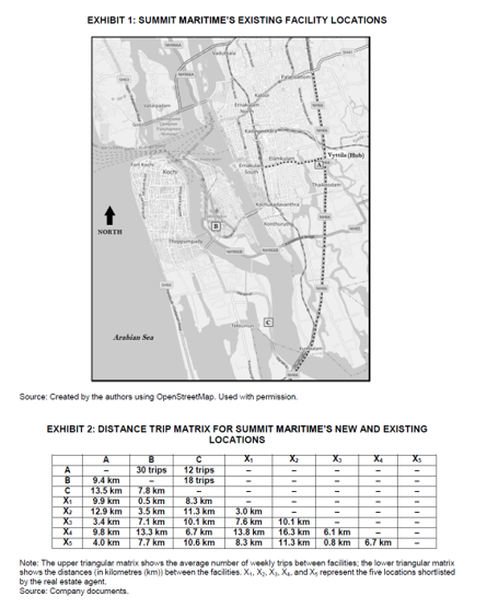 Solved SUMMIT MARITIME: FACILITY LOCATION AND | Chegg.com