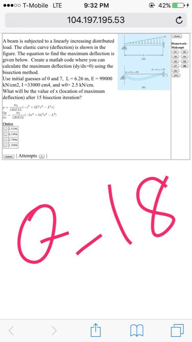 Solved A beam is subjected to a linearly increasing | Chegg.com