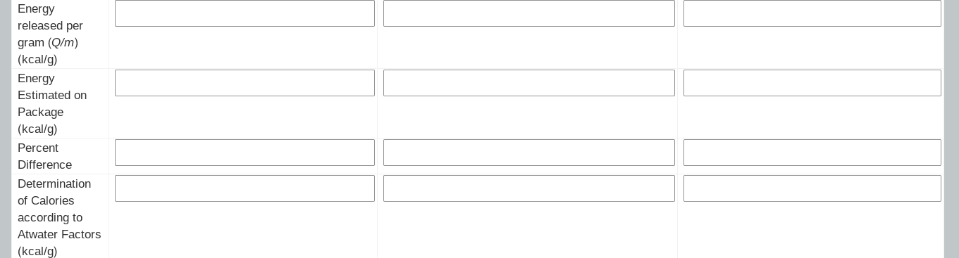 Experiment 1 Data Table 1 EES Data Table 2 pt Photo 1 | Chegg.com