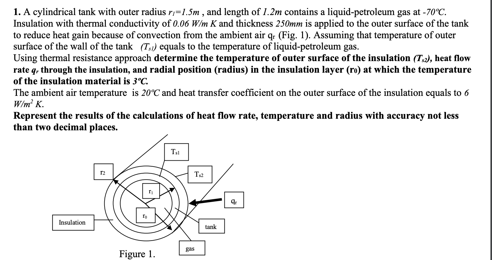 Solved 1. A cylindrical tank with outer radius r1=1.5m , and | Chegg.com