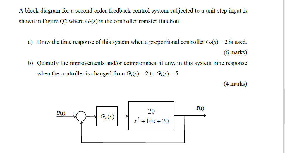 Solved A block diagram for a second order feedback control | Chegg.com