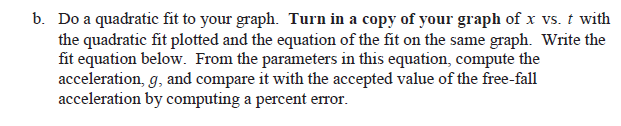 Solved How do I do a quadratic fit for my graph with the | Chegg.com