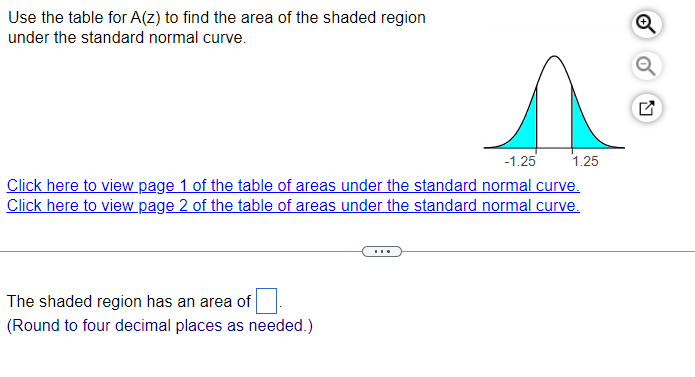 Solved Use the table for A(z) to find the area of the shaded | Chegg.com