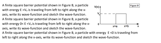 Solved a A finite square barrier potential shown in Figure | Chegg.com