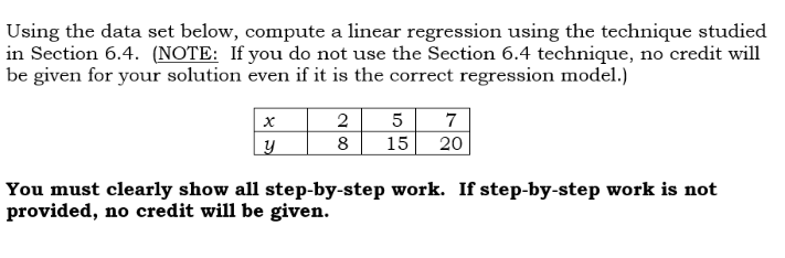 Solved Using the data set below, compute a linear regression | Chegg.com