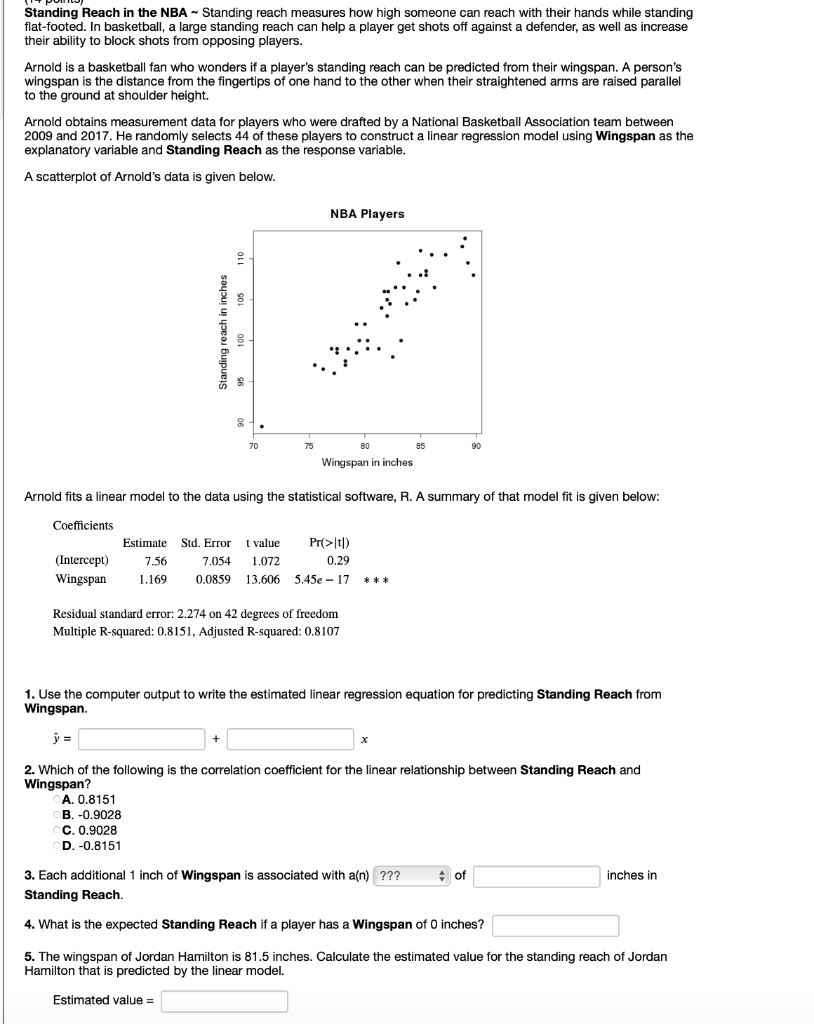 Solved Standing Reach in the NBA - Standing reach measures | Chegg.com