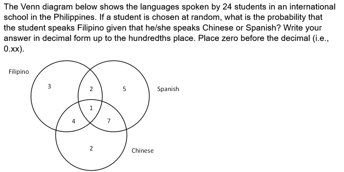 Solved The Venn diagram below shows the languages spoken by | Chegg.com