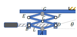 Redesign the lengths of the elements of the scissor | Chegg.com