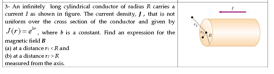 Solved 3. An infinitely long cylindrical conductor of radius | Chegg.com