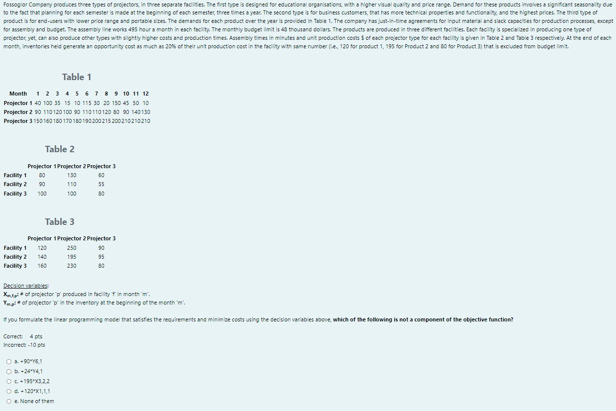 Solved Table 2 Table 3 Decision variables: Xm,f,p : \# of | Chegg.com