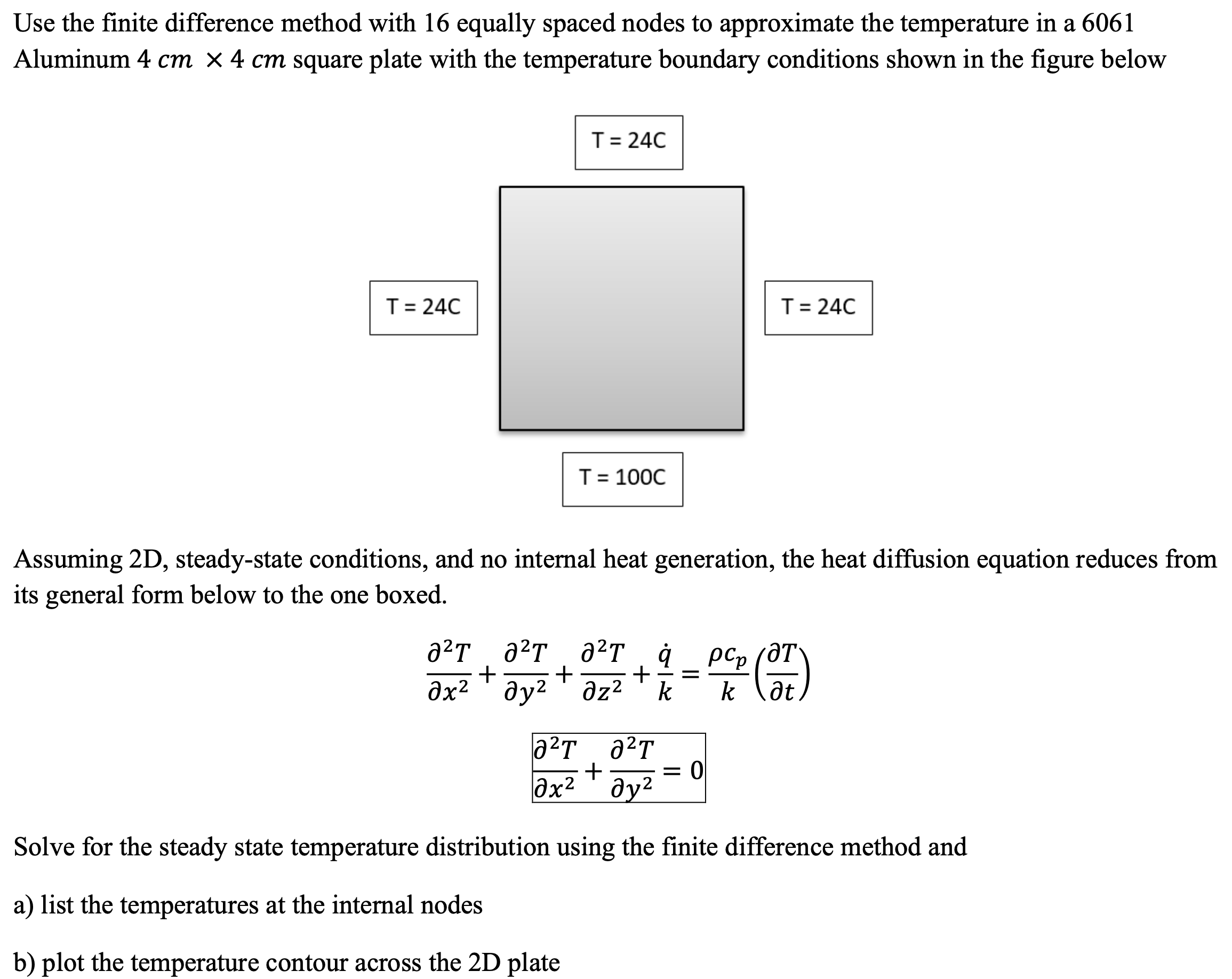 Solved Use the finite difference method with 16 ﻿equally | Chegg.com
