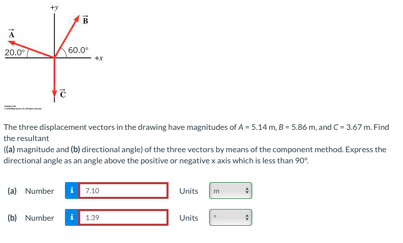 Solved The three displacement vectors in the drawing have | Chegg.com