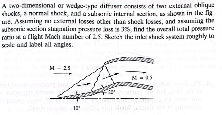 Solved DO NOT USE ANSWER FROM CHEGGSOLVE FULLY, SHOW WORK, | Chegg.com